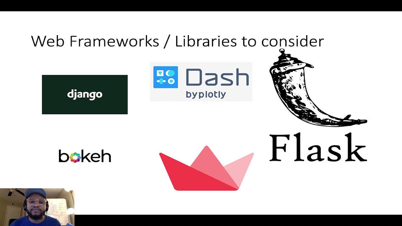Should A Data Scientist Learn Web Development In 2020 2021 Amazing