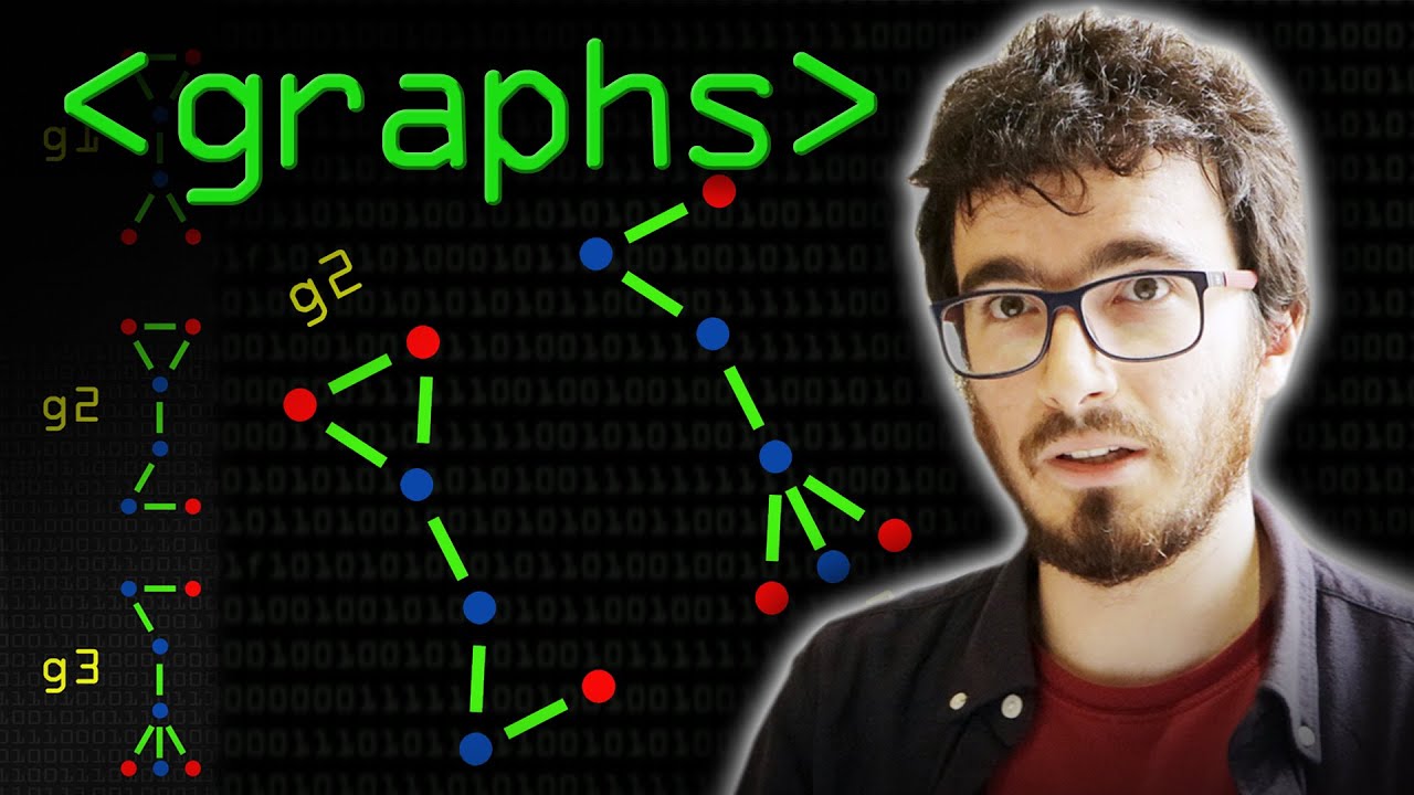 Graphs Vectors And Machine Learning Computerphile Amazing Elearning