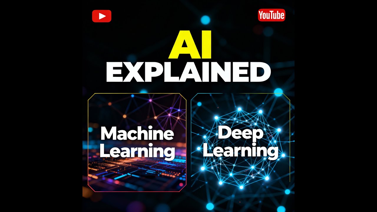 Artificial Intelligence Explained | Core Concepts | Machine Learning | Deep Learning Overview ...